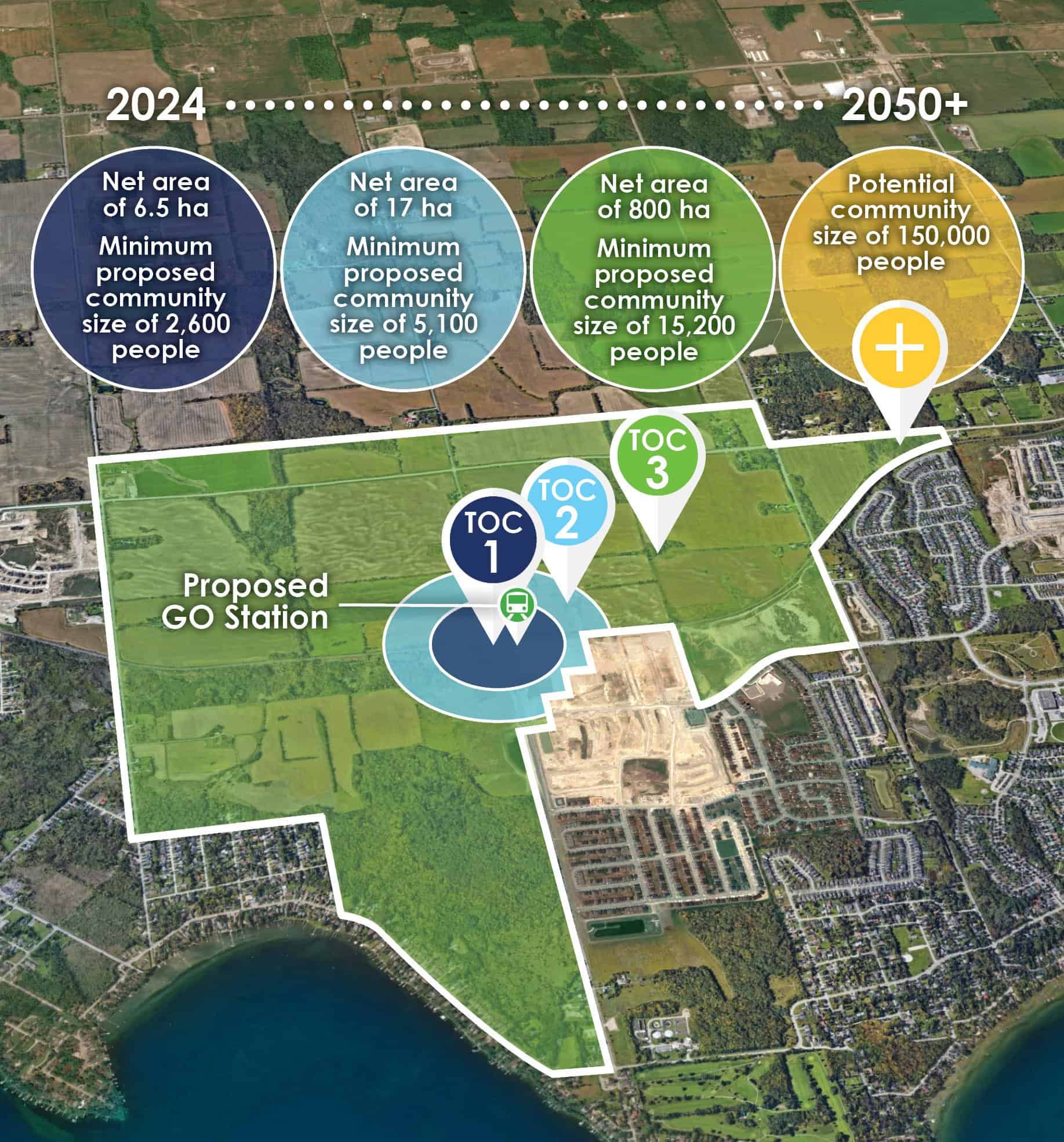 Unveiling Canada's Future City: The Orbit - Innisfil